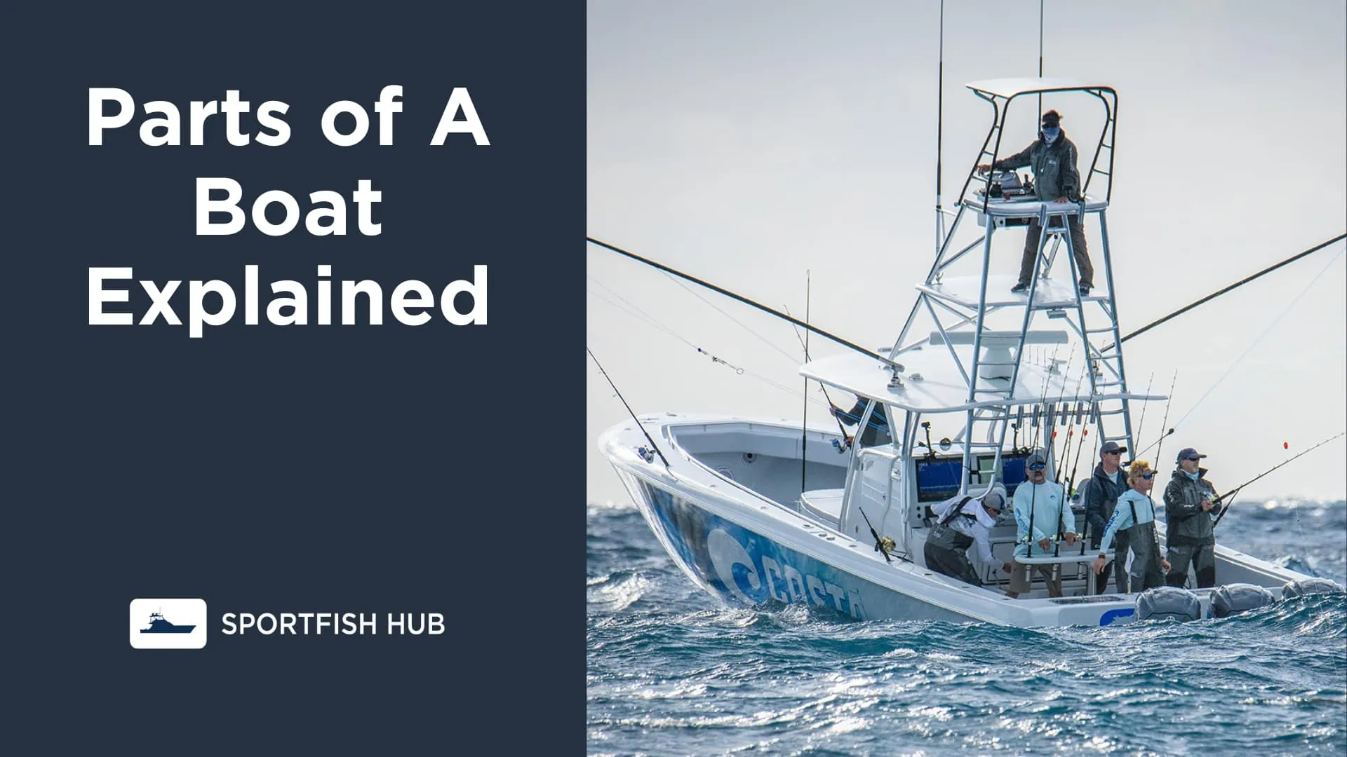 Confused By Parts of a Boat? This Article Can Help